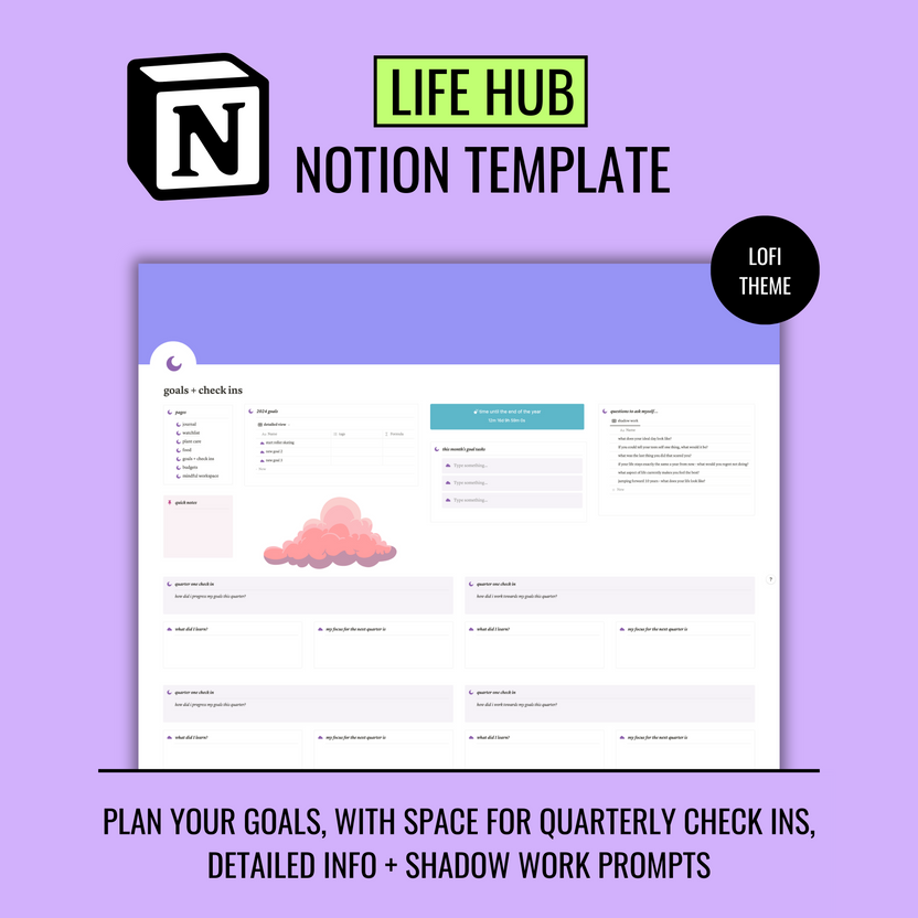 Complete life hub Notion template – Paper and Word