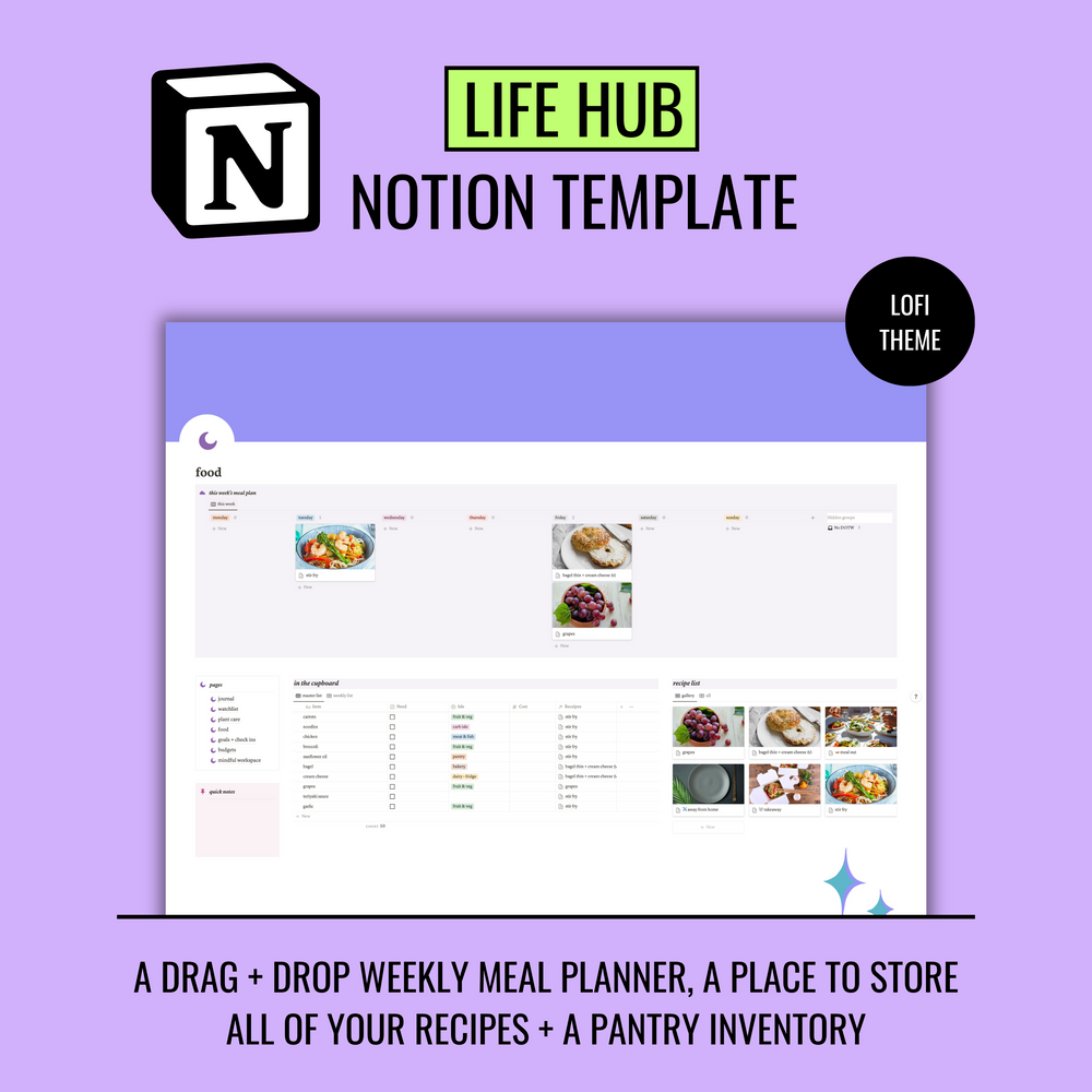 Complete life hub Notion template – Paper and Word